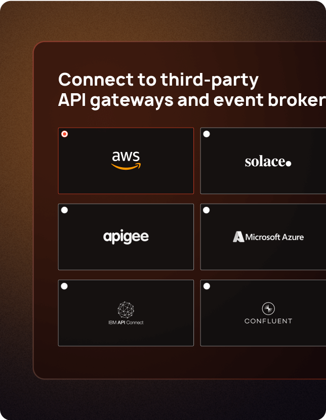 API Management - Open Source API Platform | Gravitee.io